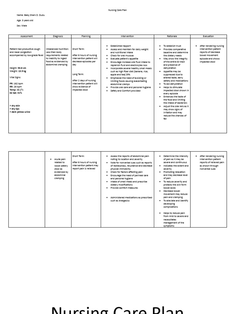 Nursing Care Plan - 1 (Pediatrics) | PDF