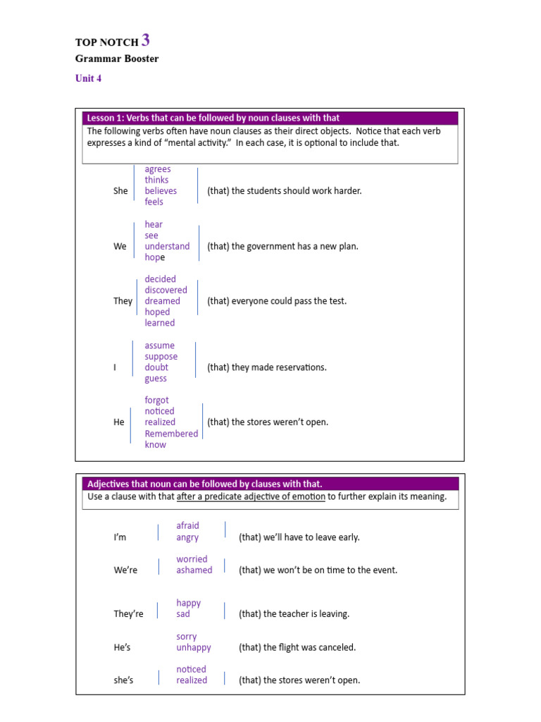 Grammar Booster Unit 4 | PDF | Clause | Question