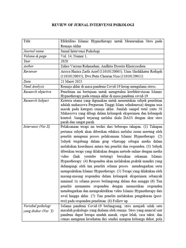 Tugas Kelompok Review Jurnal Intervensi Psikologi | PDF