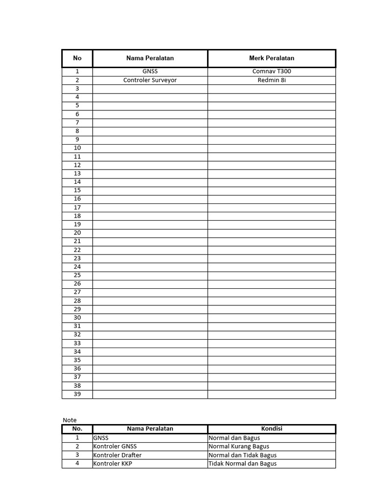 Lampiran Detail Pekerjaan PTSL WB Site... | PDF