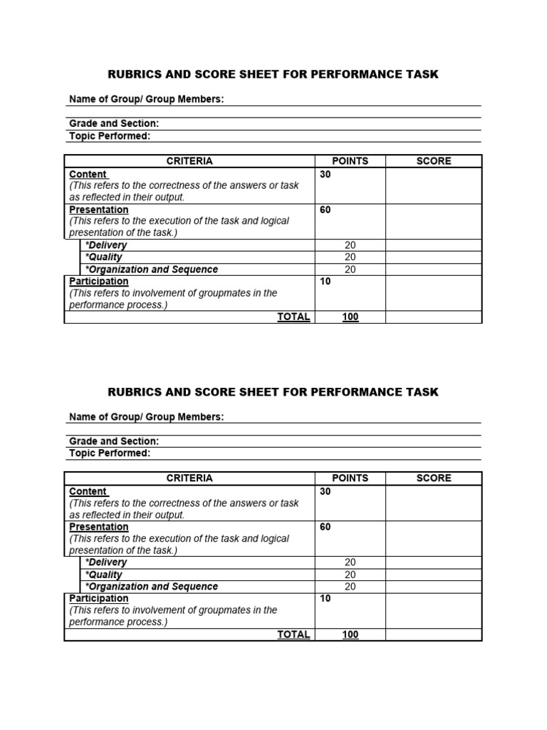 Rubrics and Score Sheet For Group Performance Task | PDF
