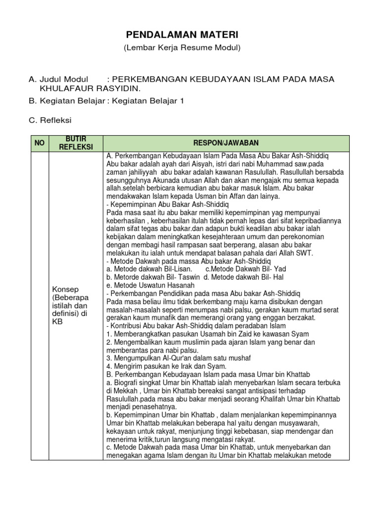 LK - Resume Pendalaman Materi PPG 2022 KB 1 | PDF | Agama & Spiritualitas