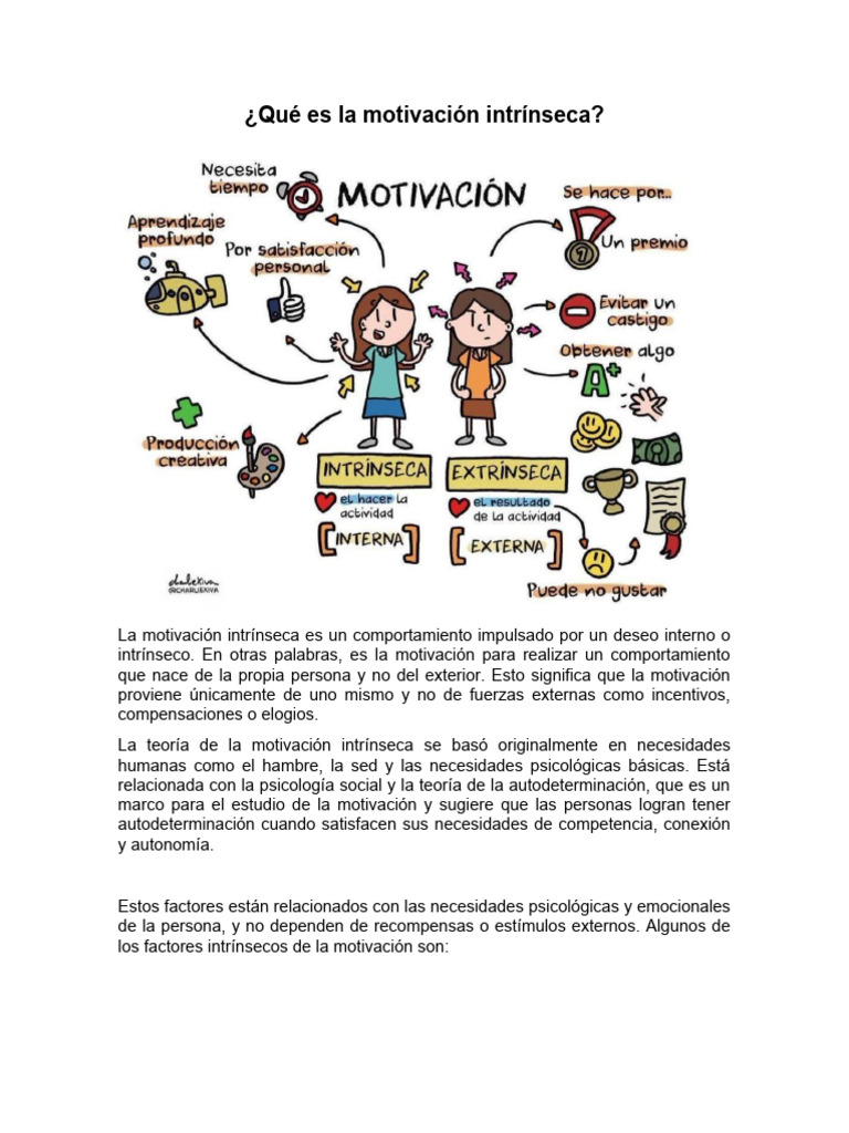 Motivación Intrínseca | PDF