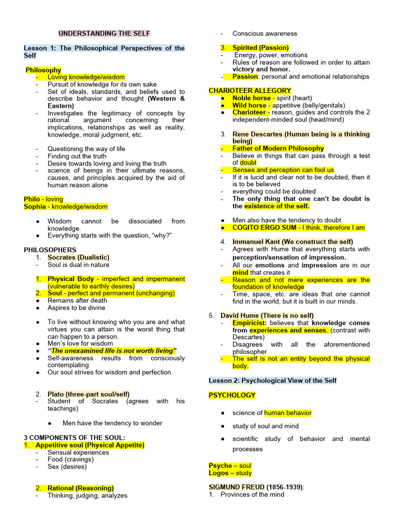 Understanding The Self - 1ST Year | PDF | Id | Philosophy Of Self