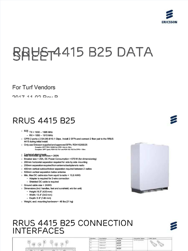 Radio 4415 Datasheet | PDF