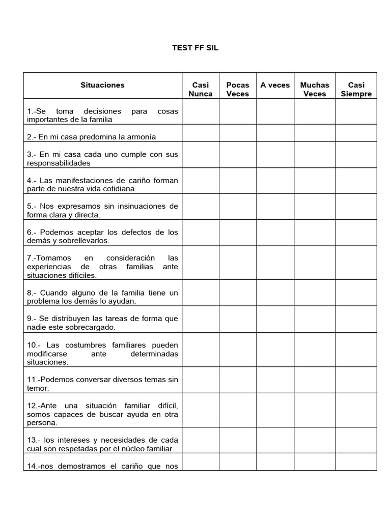 Prueba de Percepcion Del Funcionamiento Familiar TEST FF SIL | PDF