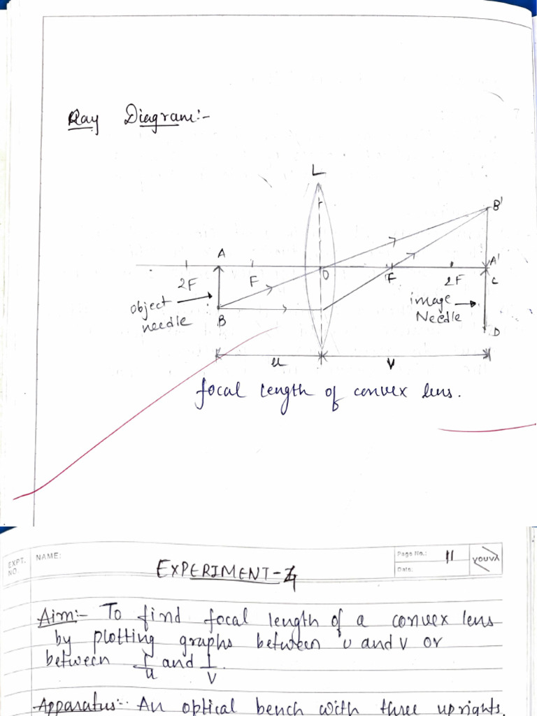Physics Journal Submission Form | PDF
