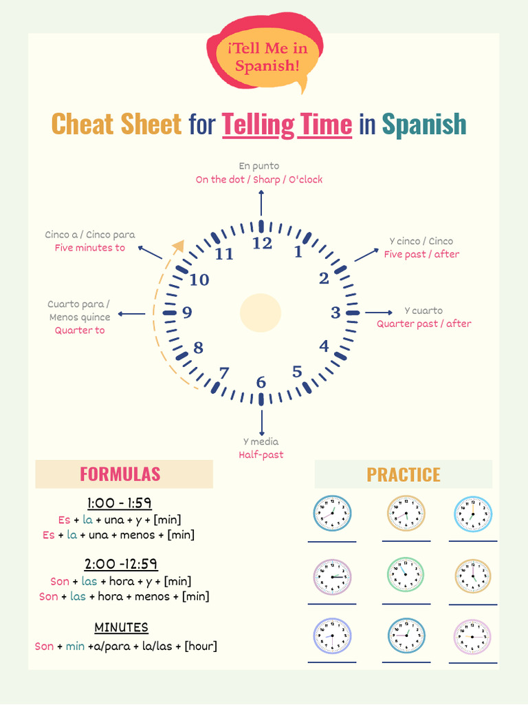 Telling Time in Spanish Cheat Sheet | PDF
