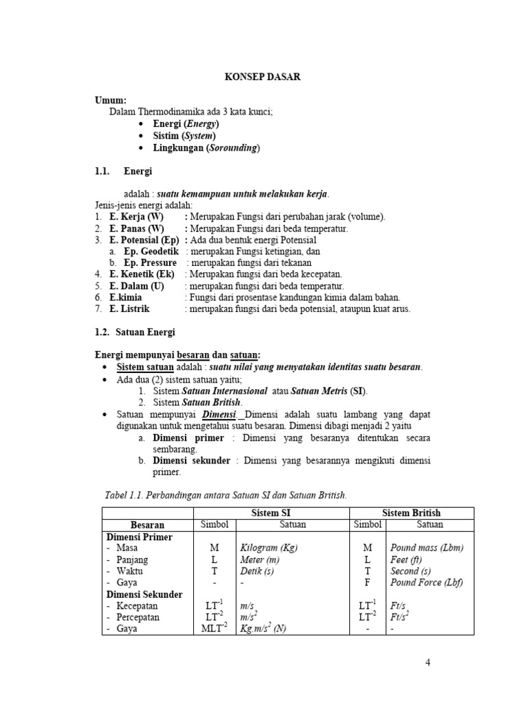Ringkasan Konsep Dasar Gas Ideal-Sistem-Dst | PDF