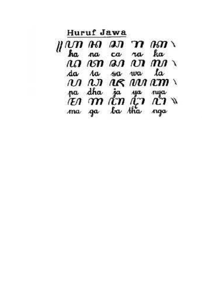 Aksara Jawa | PDF