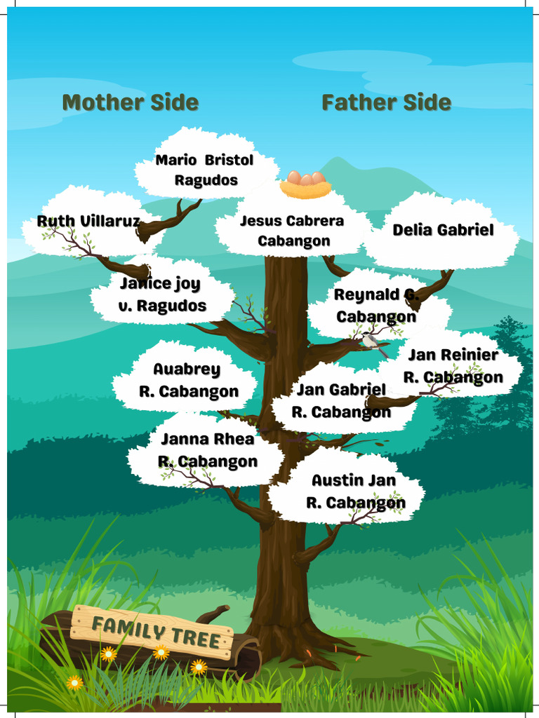 Green Yellow Simple Family Tree Flyer | PDF