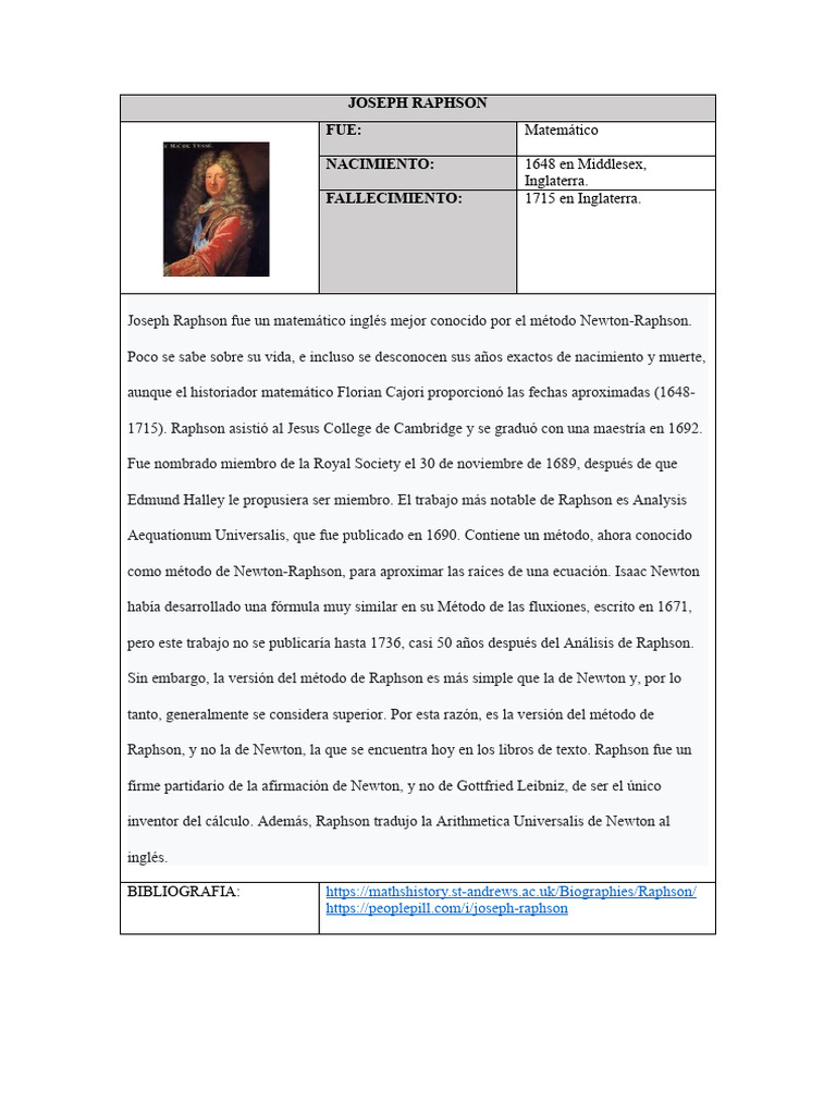 Biografia Raphson | PDF