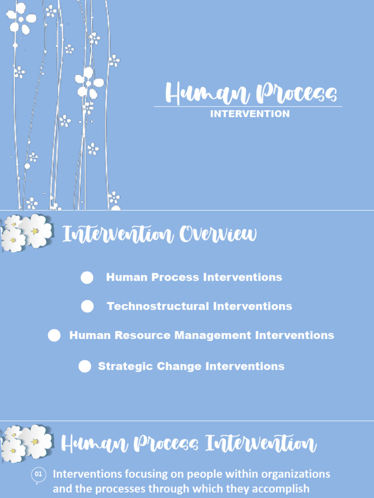 Human Process Intervention | PDF | Interpersonal Communication ... Human Process Intervention | PDF | Interpersonal Communication ...