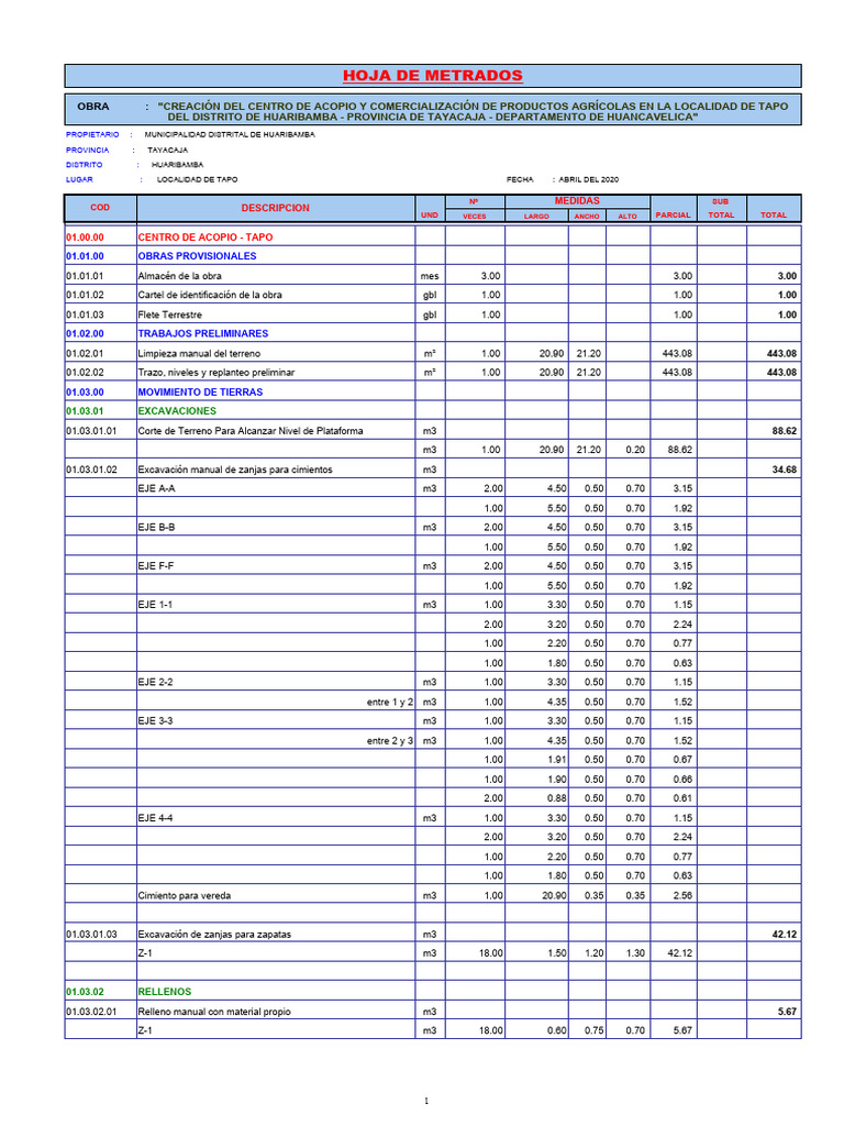 Hoja de Metrados Tapo | PDF | Hormigón | Ingeniero civil