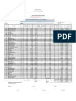 Pcab Categorization Table | PDF | Water Supply | Infrastructure