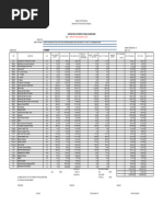 Variation Order Sample From DPWH | PDF | Masonry | Structural Engineering