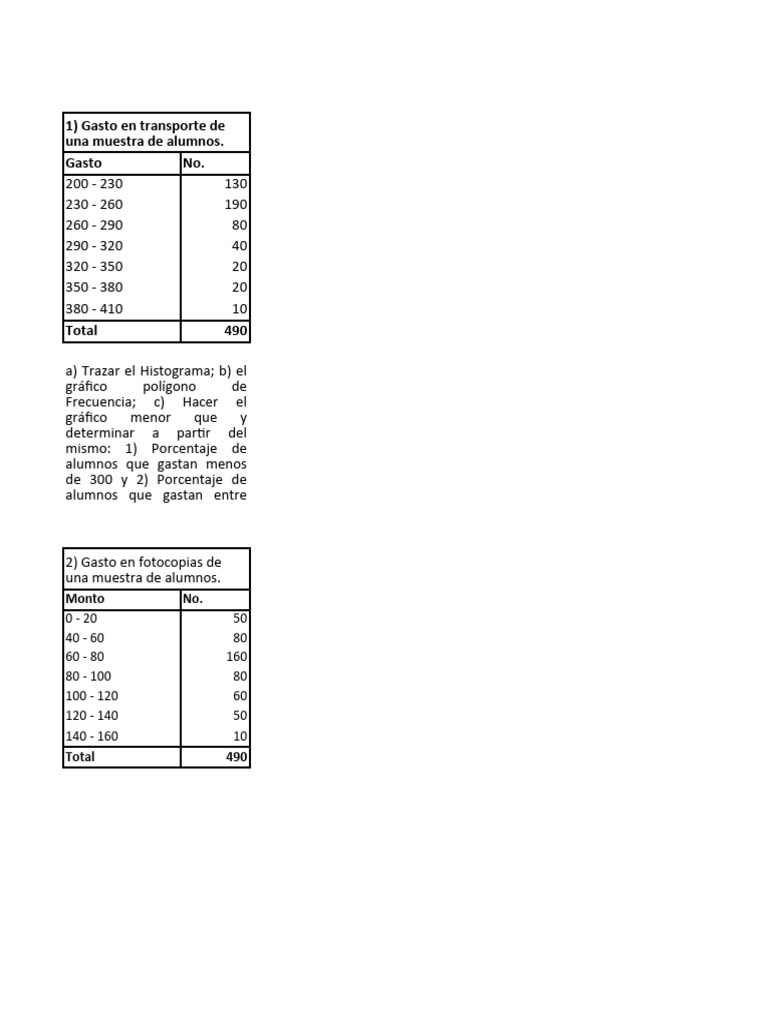 Base de Datos Pra Ctica 2-2-1 | PDF