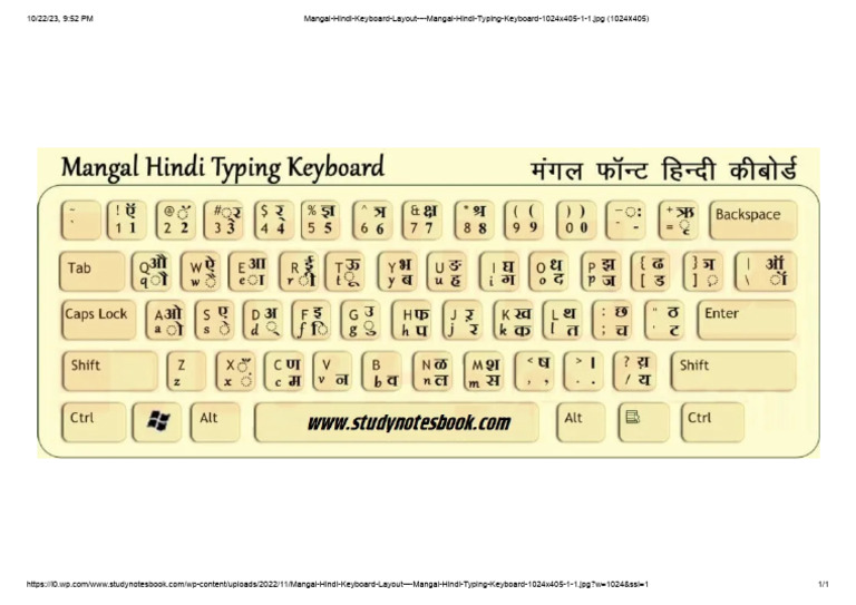 Mangal Hindi Keyboard Layout - Mangal Hindi Typing Keyboard 1024x405 1 ...