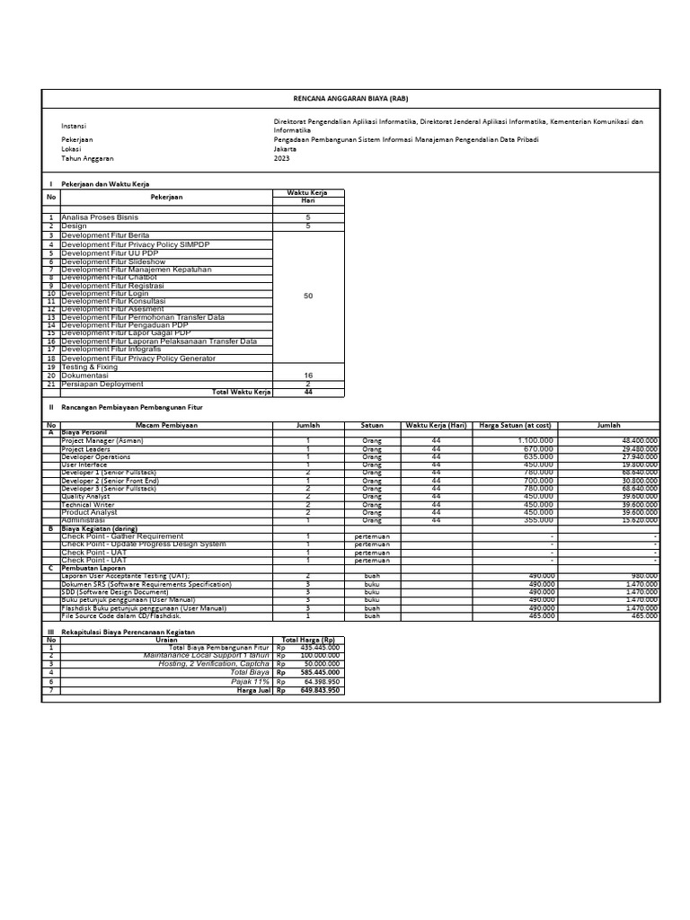 SIMPDP 2023 Revised 2 | PDF