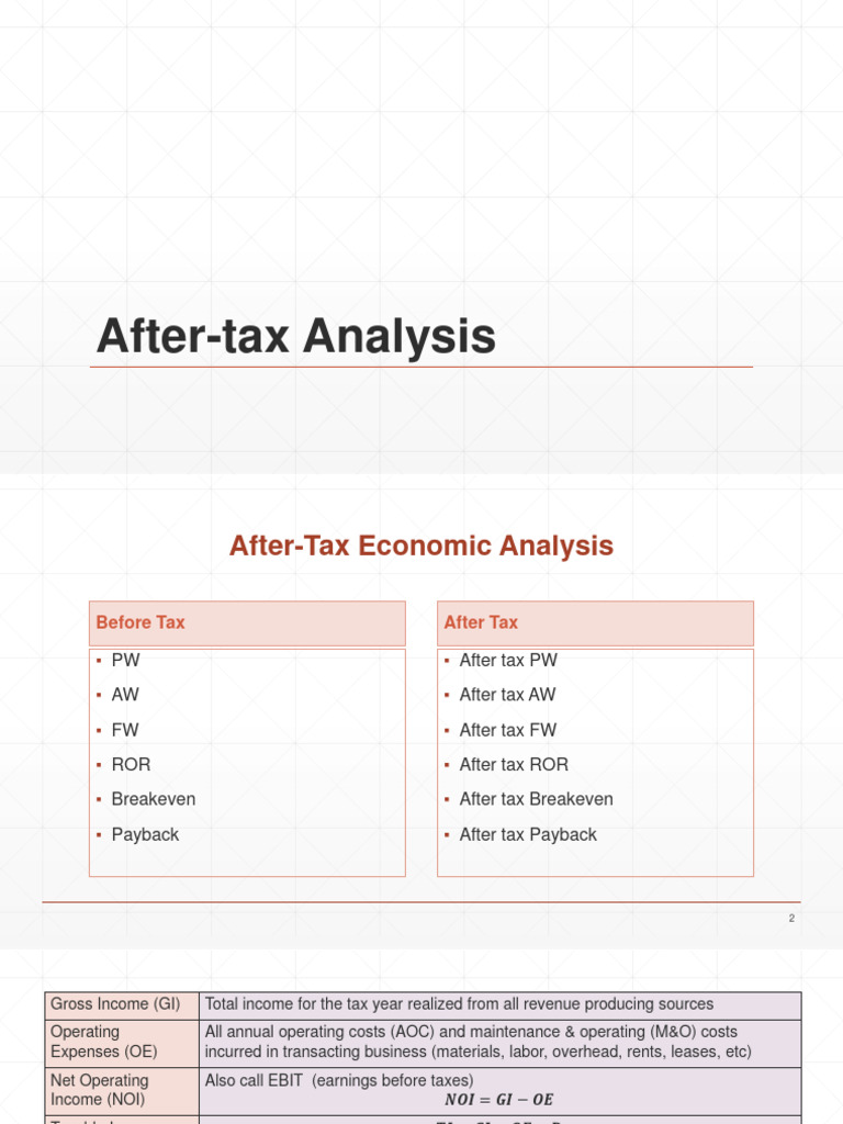 Lecture Slides After-tax Analysis | PDF | Depreciation | Taxes