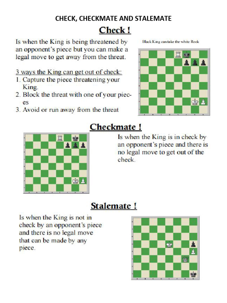 2 Check Checkmate Stalemate | PDF