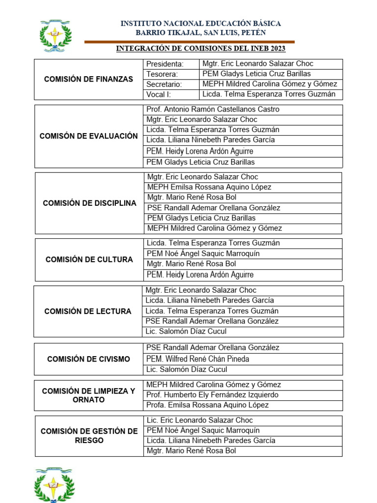 Comisiones y Guías 2023 | PDF