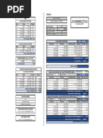 Tabela IRT Angola - Set.2020 | PDF