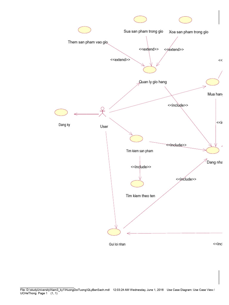 PTTK HDT - Lab1 - Mo Hinh Hoa Nghiep Vu | PDF