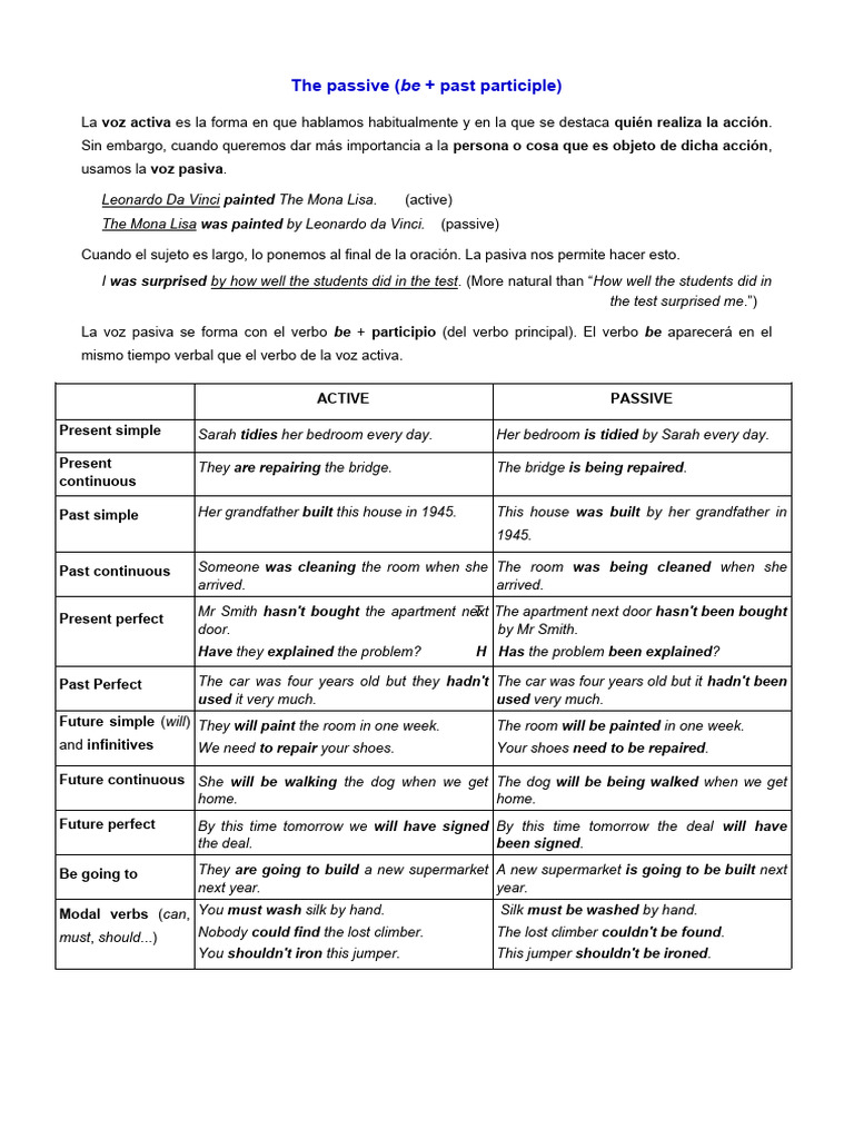 The Passive | PDF