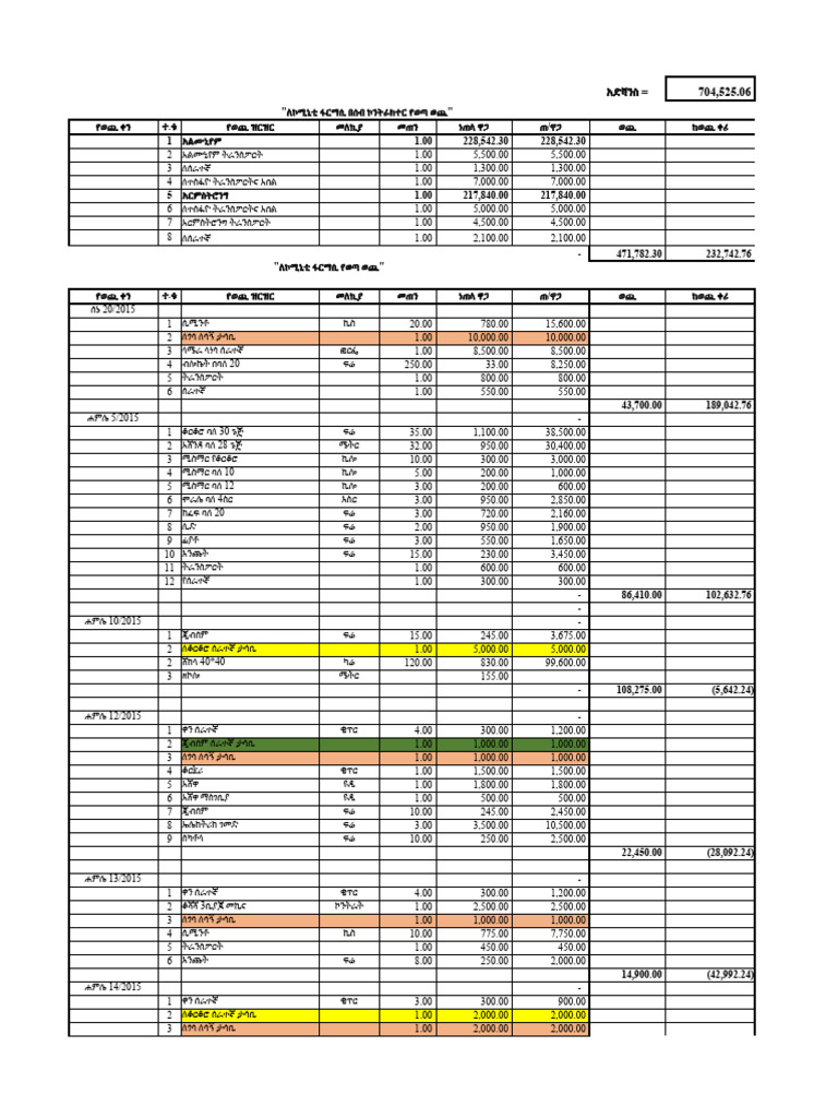 Edited (Version 1) (Version 1) .XLSB | PDF