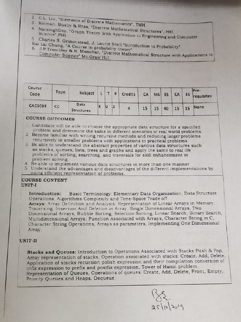 Data Structures | PDF
