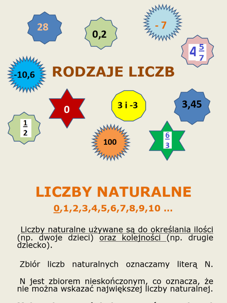 Rodzaje Liczb | PDF