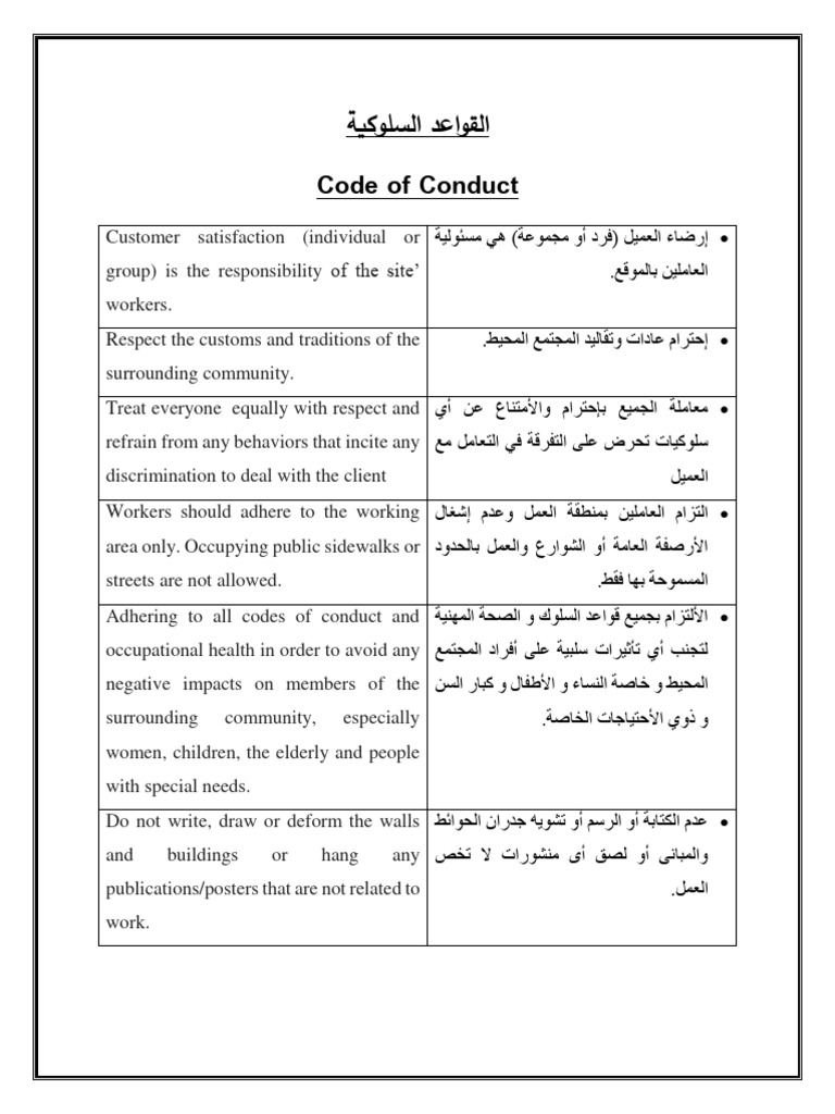 Annex - 9 Code of Conduct | PDF