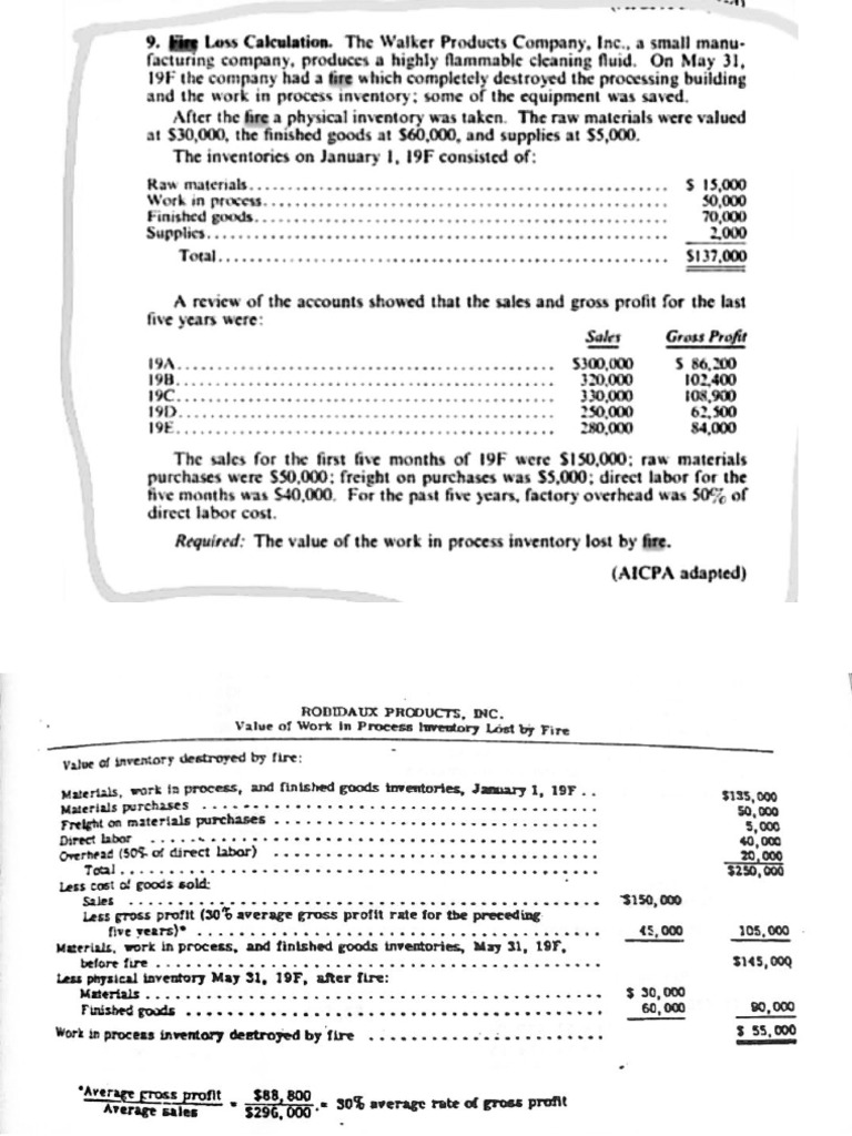 MTQ (WIP Fire Loss) | PDF