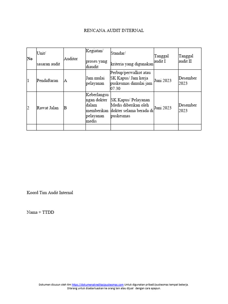 1.6.3.b Rencana Audit Internal (Audit Plan) | PDF
