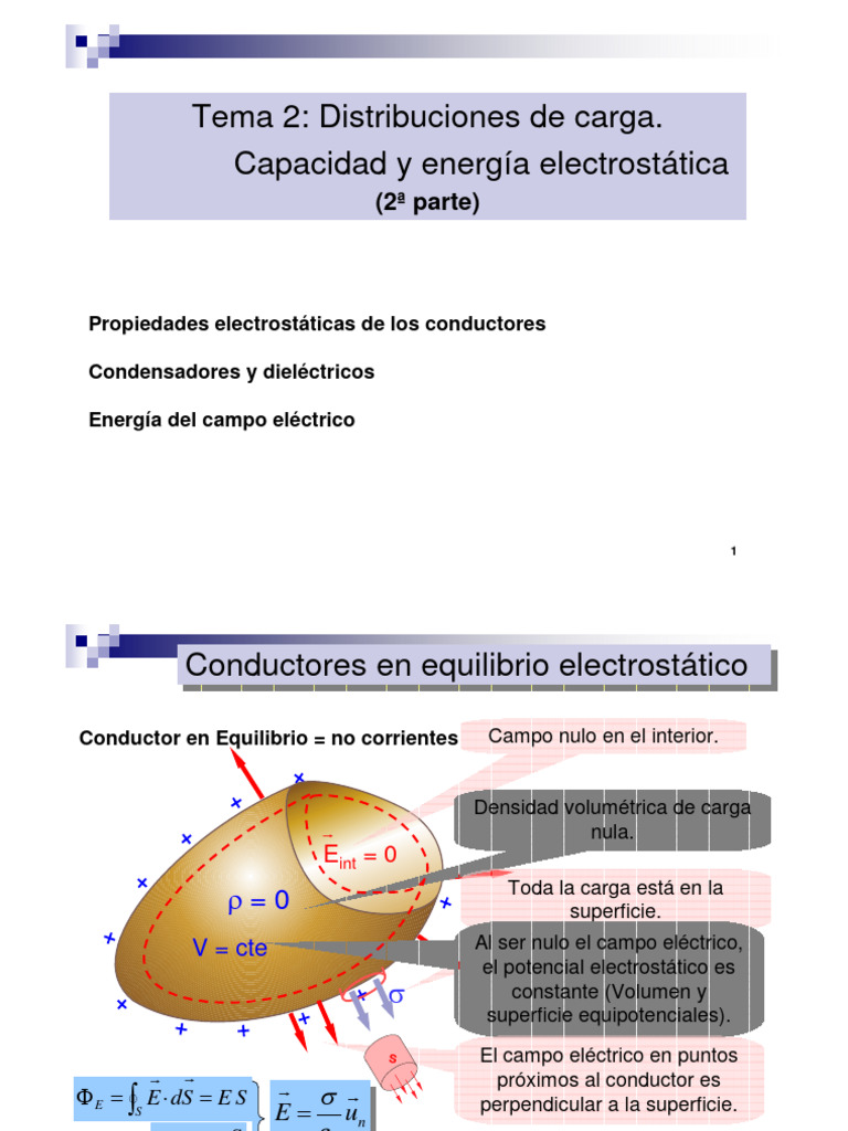 Tema 2 Parte 2 | PDF | Capacidad | Condensador Tema 2 Parte 2 | PDF | Capacidad | Condensador