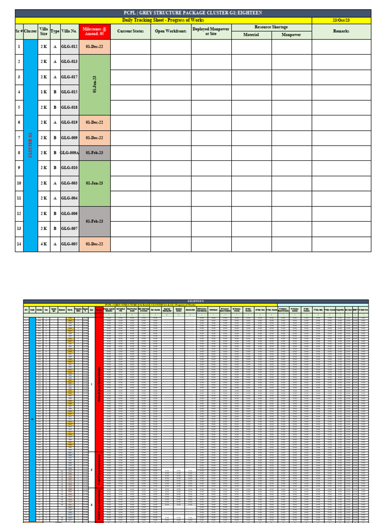 Daily Tracking Sheet - PCPL G1 - 08 Aug 23 | PDF | Architecture ...