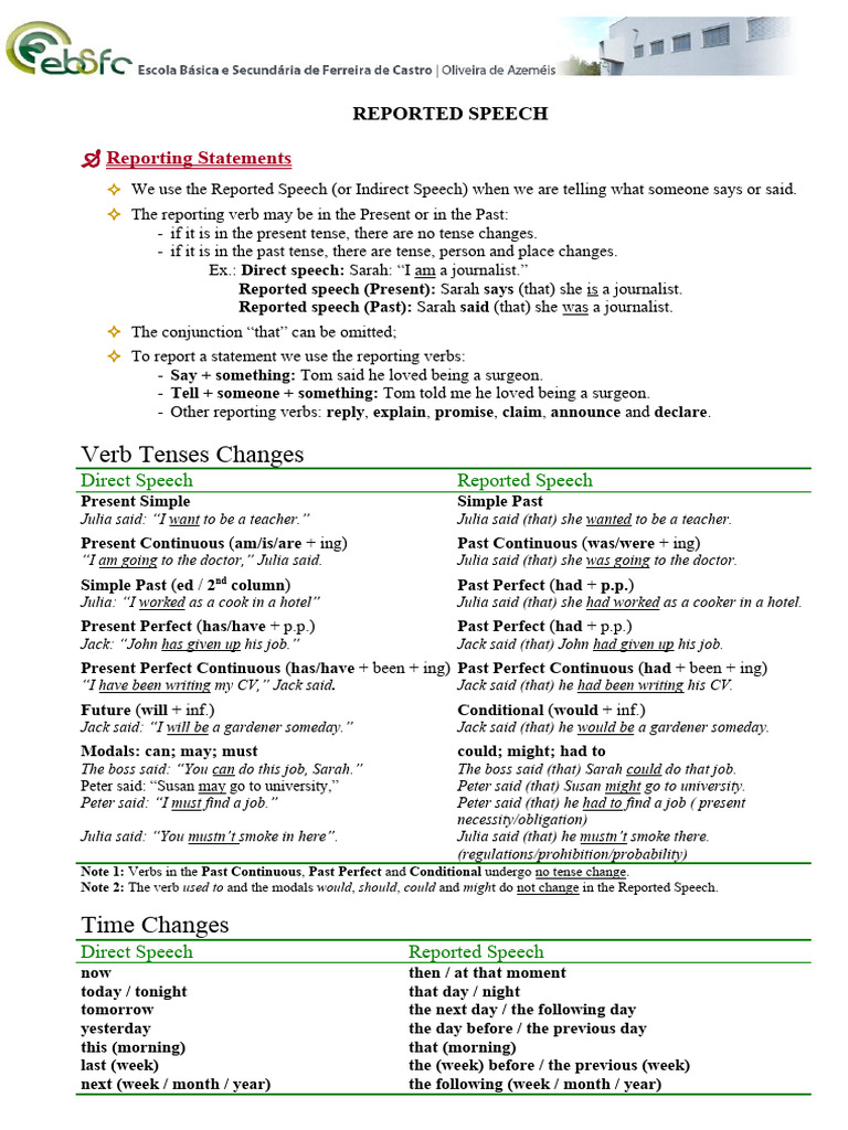 EXPLANATION and PRACTICE Reported - Speech | Download Free PDF | Question | Grammar