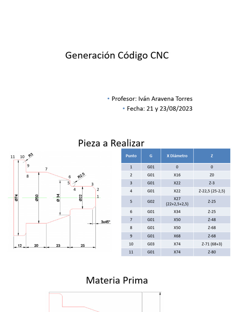 Generación Código CNC | PDF