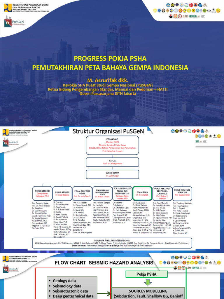 Dr. Ir. M. Asrurifak MT-Pokja PSHA | PDF