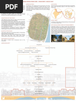 Thanjavur City Map Guide | PDF | Travel | Art