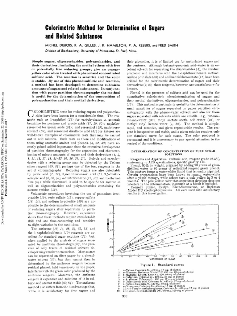 Colorimetric Method For Determination Of Sugars And Related Substances Pdf Carbohydrates