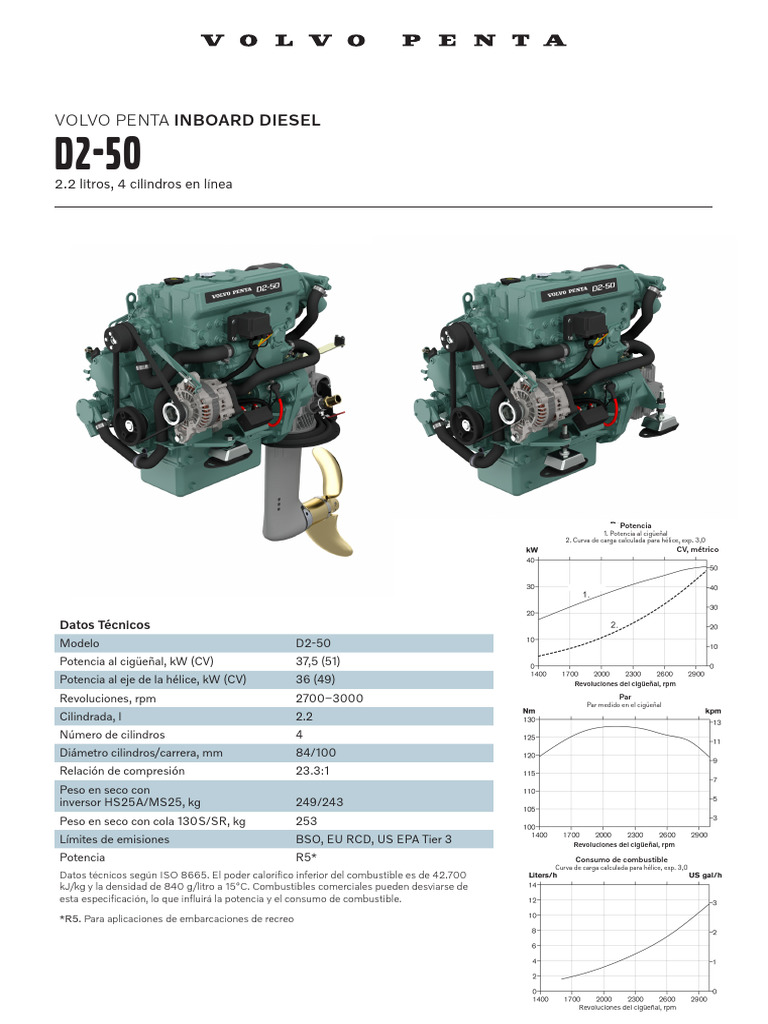 Motor Volvo Penta D2-50 Diesel 4 Cilindros | PDF | Máquinas rotativas ...