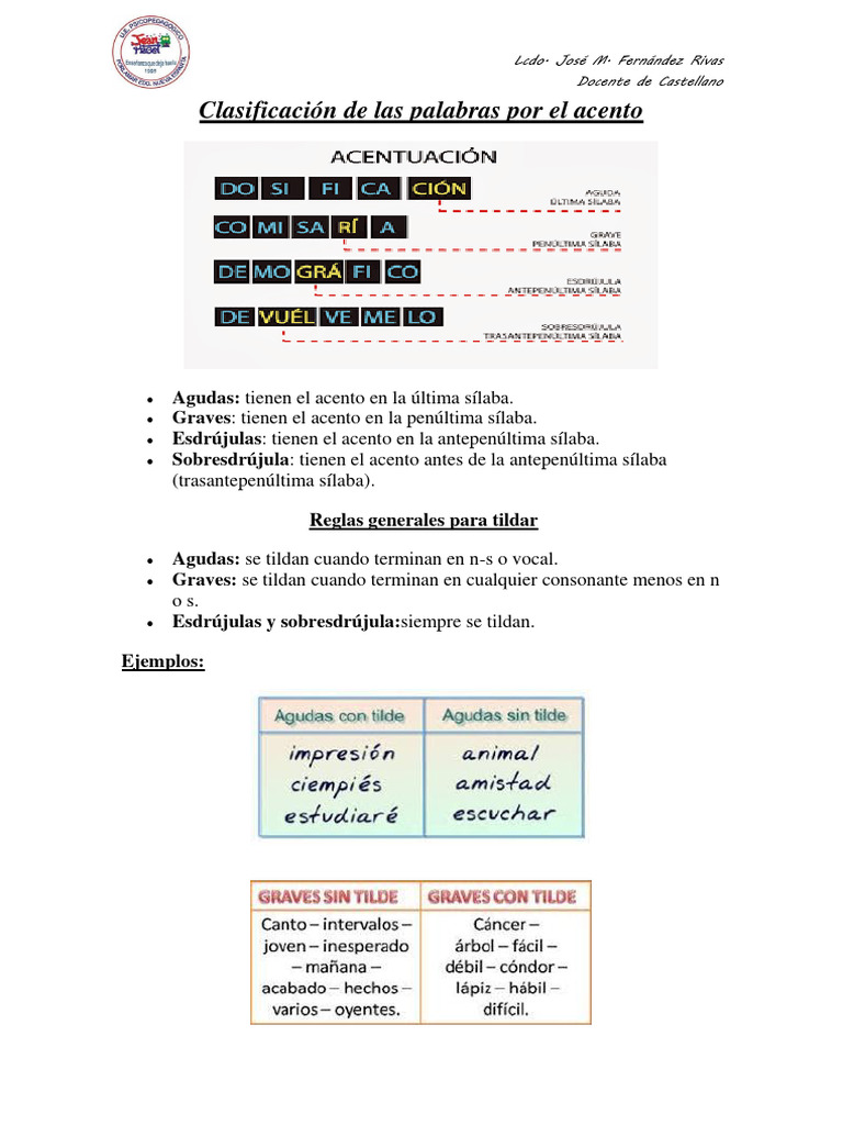Clasificación de las palabras por el acento | PDF