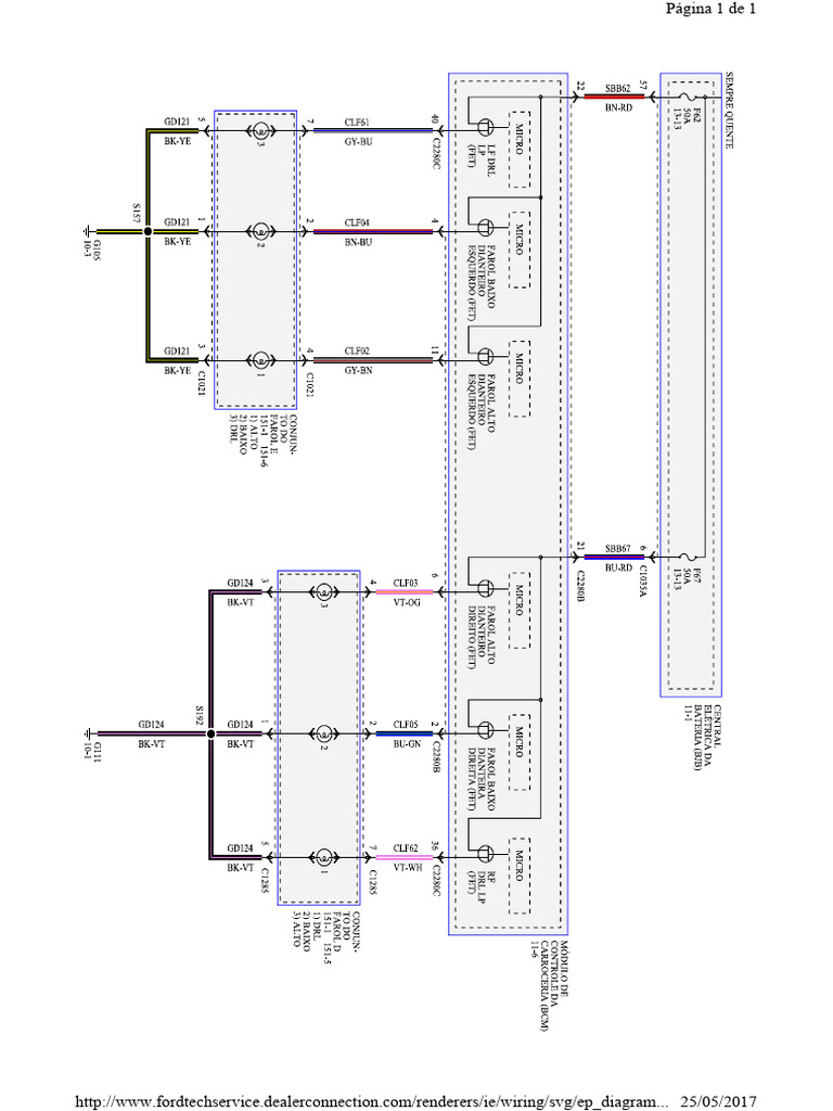Diagrama Da Luz Diurna | PDF