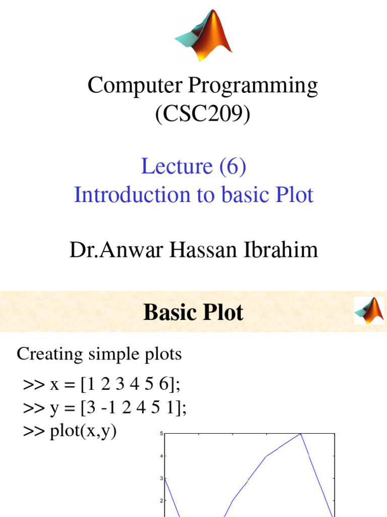 Introduction To Matlab Lec 6 - DR - Anwar | PDF | Mathematical Analysis