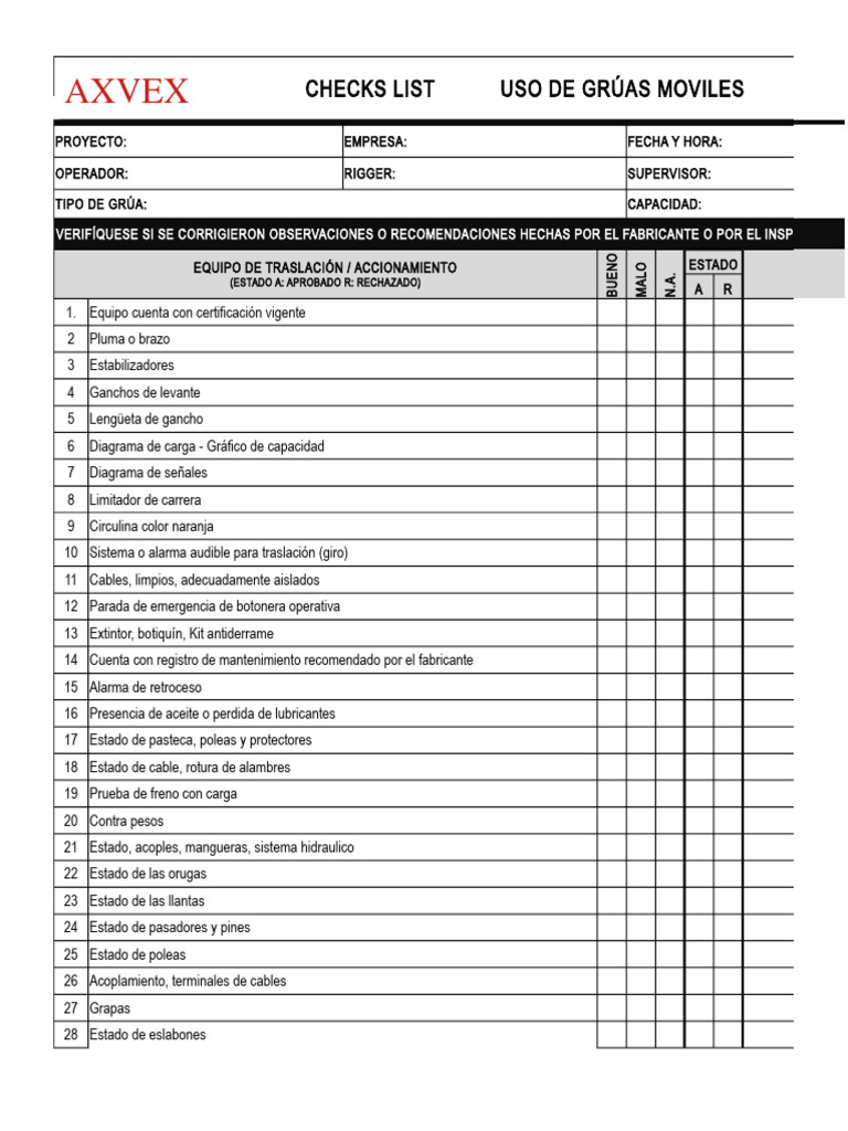 2 16 Anexo 4 Check List de Gruas y Equipos de Izaje | PDF | Bienes ...