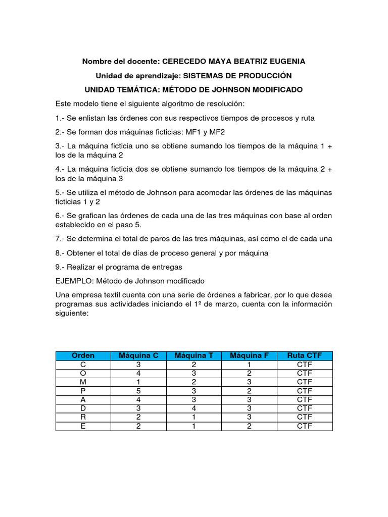 Método de Johnson Modificado en Producción | PDF