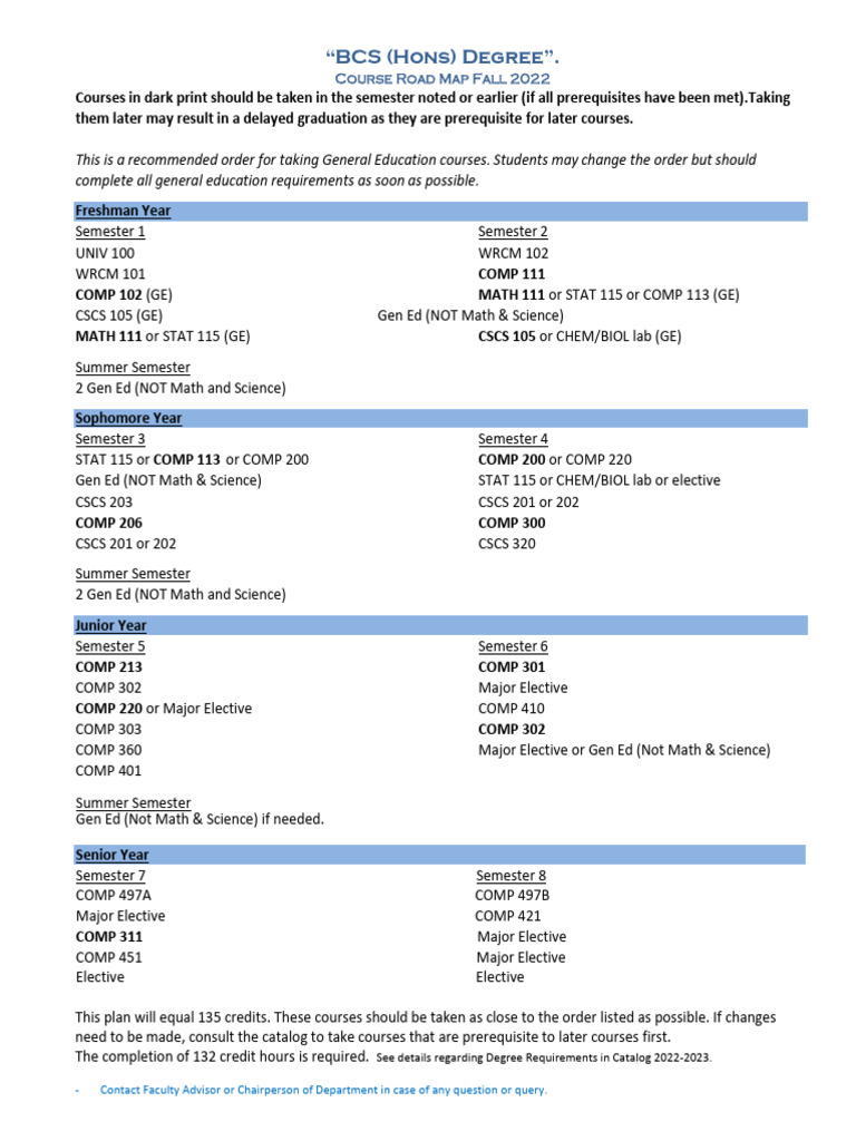 Course Roadmap BCS Hons Degree. 2 | PDF