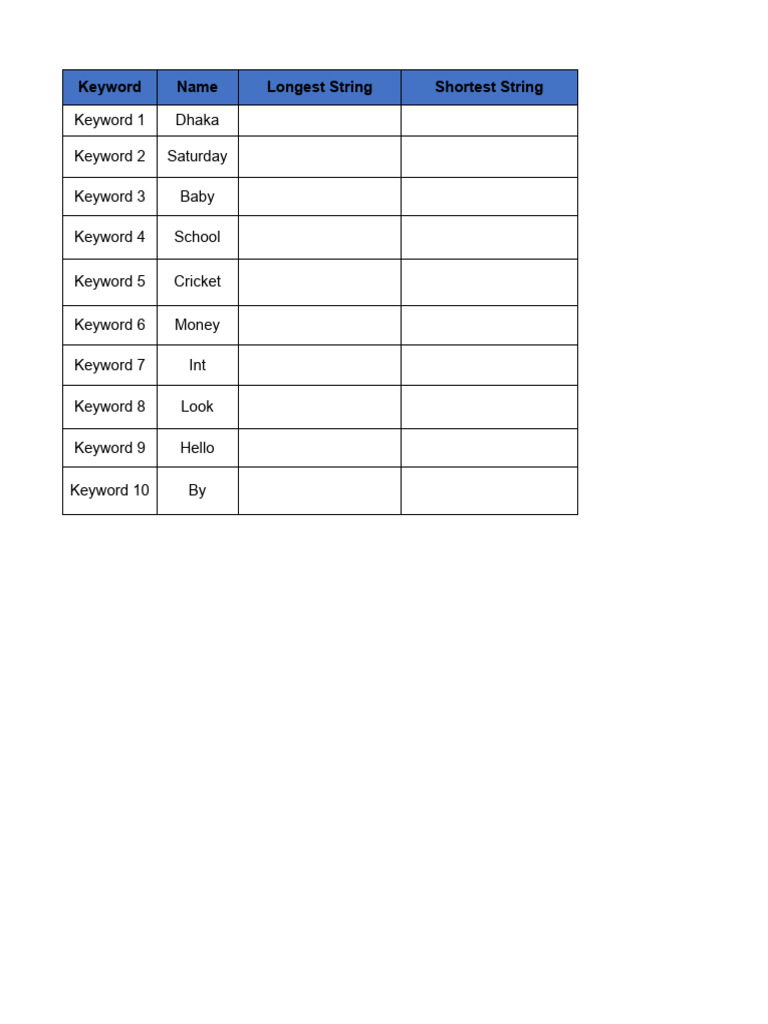 Read&Write | PDF | Programming Paradigms | Computer Programming